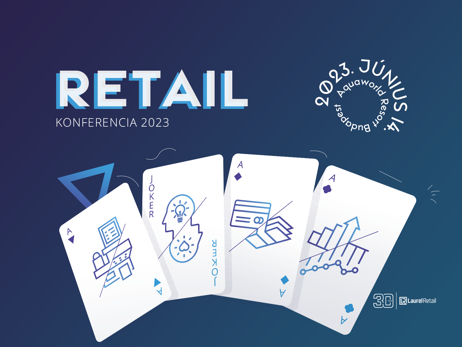 Június 14-én jön a X. Laurel Retail Konferencia! - Laurel
